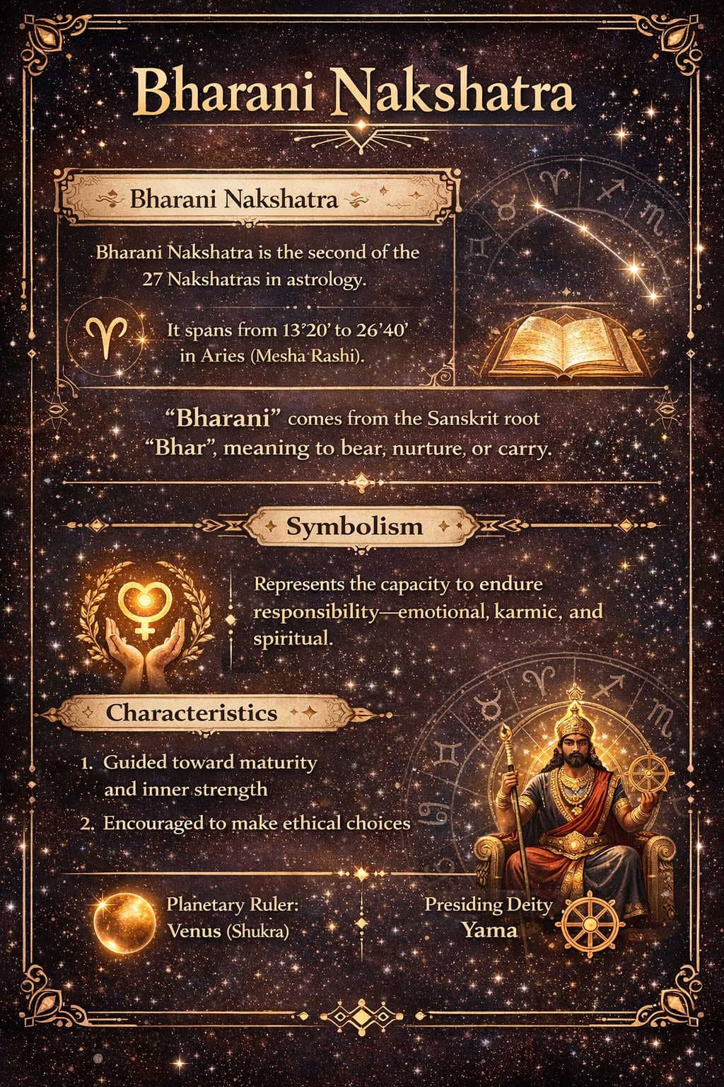 Bharani Nakshatra: Meaning, Characteristics, Compatibility, and Spiritual Significance